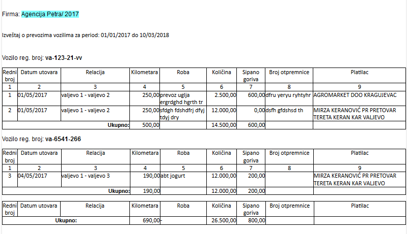 KNJIGOVODSTVENI PROGRAM – FINANSIJSKO POSLOVANJE KNJIGOVODSTVO
