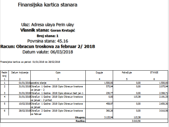 KNJIGOVODSTVENI PROGRAM – FINANSIJSKO POSLOVANJE KNJIGOVODSTVO